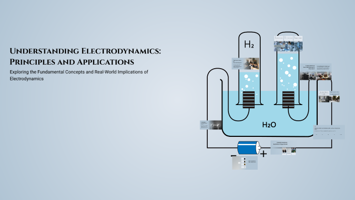Understanding Electrodynamics: Principles and Applications by The Big ...