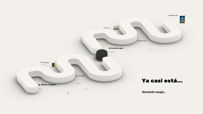 Palabras Reservadas de JavaScript by axel garay on Prezi