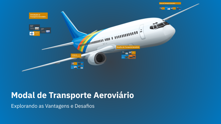 Modal de Transporte Aeroviário by ashely souza on Prezi