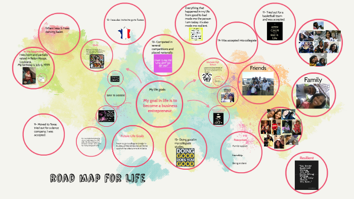 road map for life project by NaTasha H. on Prezi