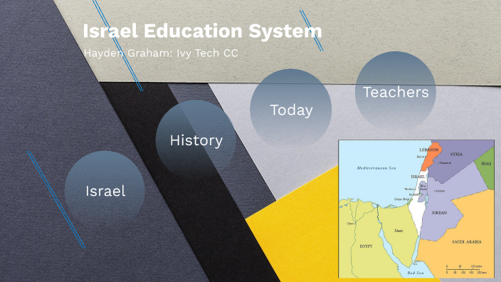Israel Education System by Hayden Graham on Prezi