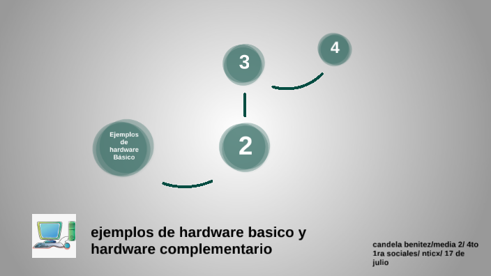“Ejemplos de hardware básico y hardware complementario” by Candela ...