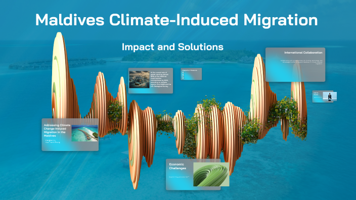 Maldives Climate-Induced Migration by Phong Hứa Thanh on Prezi