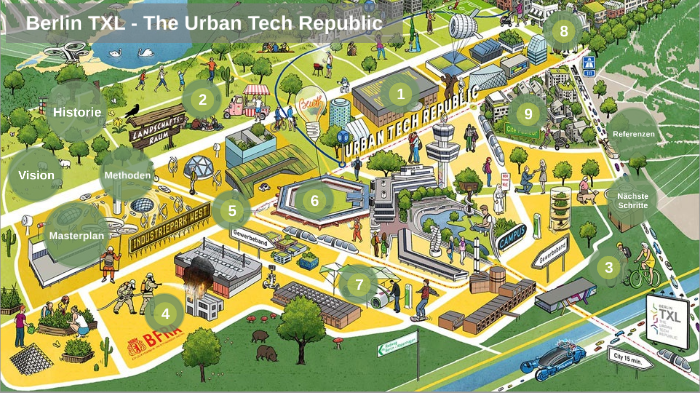 Urban Tech Republic by Ken Dornberger on Prezi