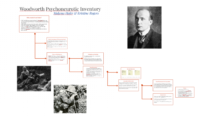 Woodworth Psychoneurotic Inventory by Kristine Rogers on Prezi