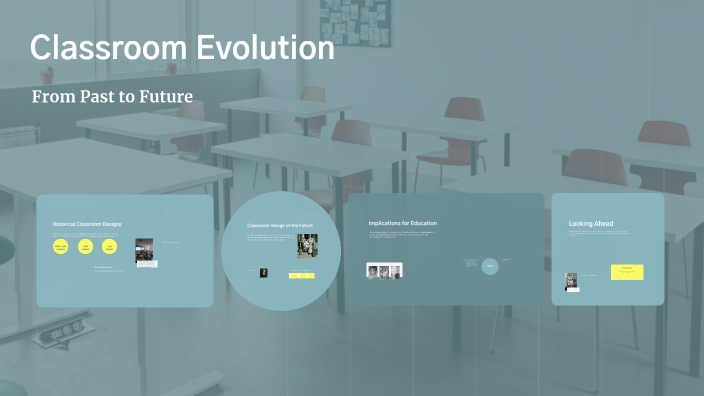 Classroom Evolution by Kelsey Garner on Prezi