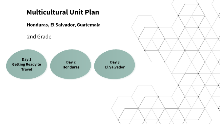 Multicultural Unit Plan by Molly Taylor on Prezi
