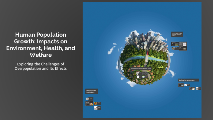 Human Population Growth: Impacts on Environment, Health, and Welfare by ...