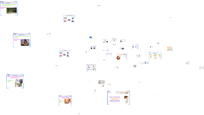 25 ONADV W4D5 by English4callcenters .com on Prezi