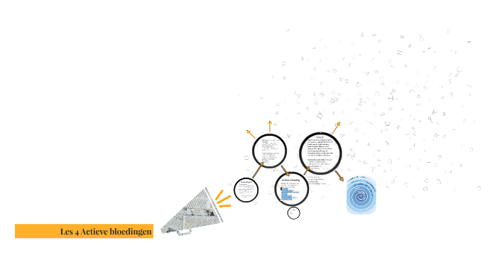 Les 4 Actieve bloedingen by Daniel Snijders Blok on Prezi