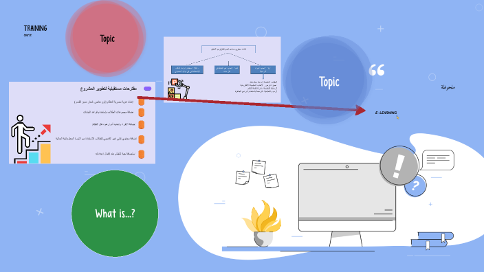 ملحوظة by doaa said on Prezi