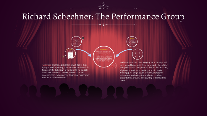 Richard Schechner: The Performance Group by Danielle Jones on Prezi