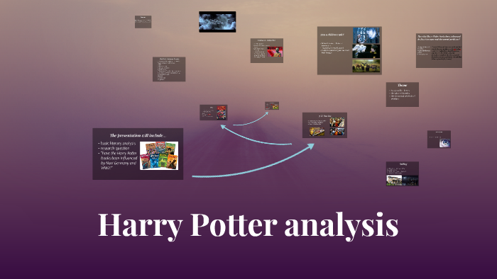 Harry Potter analysis by Mira Nes on Prezi