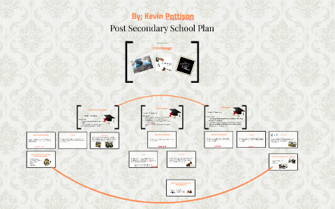 Post Secondary School Plan by Kevin Pattison on Prezi