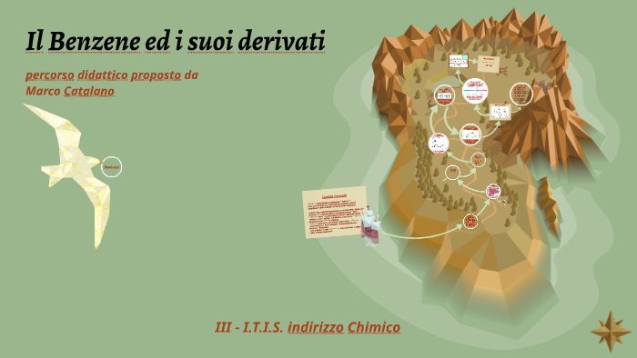Il Benzene ed i suoi derivati by marco catalano