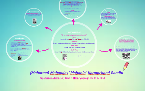 Mohandas Karamchand Gandhi by Maryam Alwan on Prezi