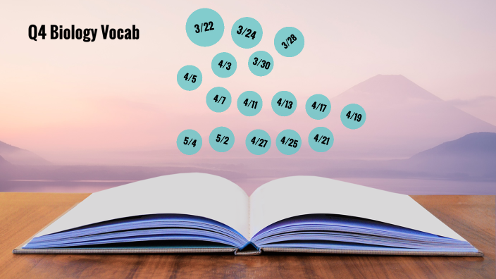 Q4 Biology Vocab by Alexa Calkin on Prezi