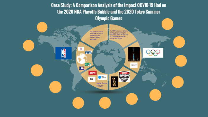 PR Case Study by Samuel Milazzo on Prezi