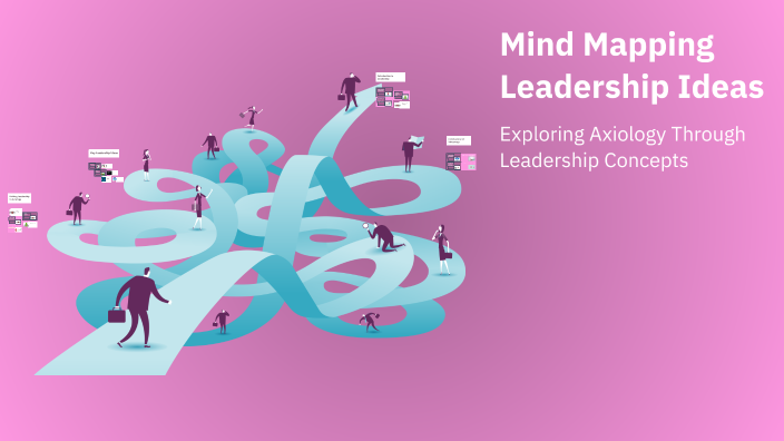 Mind Mapping Leadership Ideas by abbie bird on Prezi