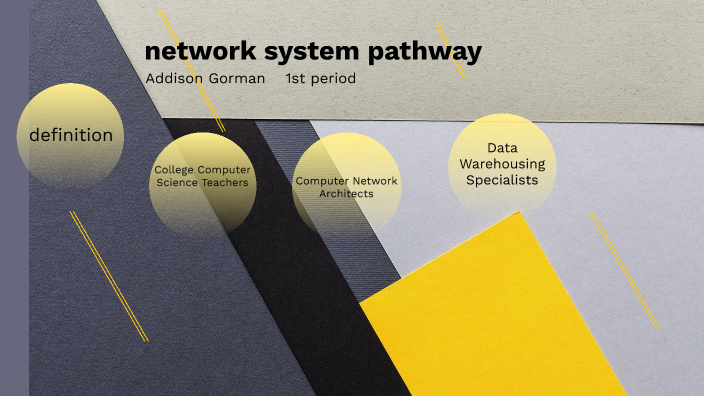 network system pathway by Addison Gorman on Prezi