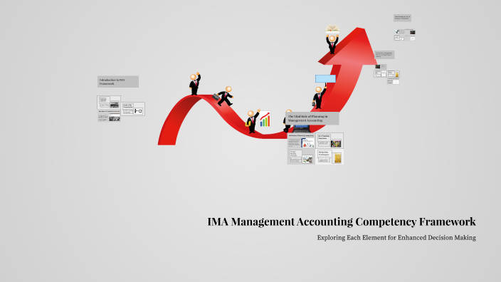 IMA Management Accounting Competency Framework by ALI ALMAKRAMI on Prezi