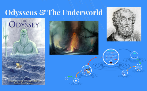 Book 11 of Odyssey by Rebecca Hill on Prezi