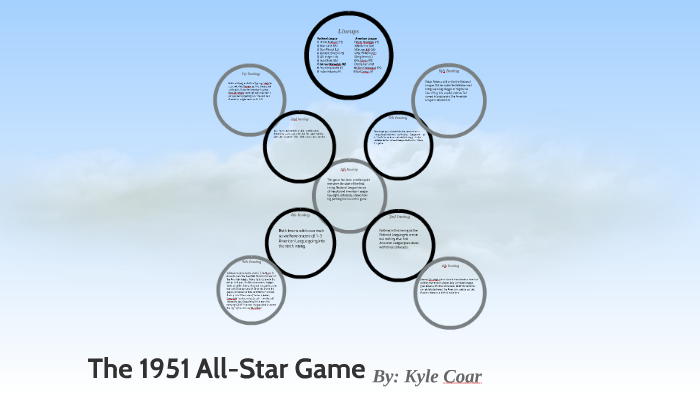 The 1951 All-Star Game by Kyle Coar on Prezi