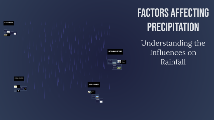 Factors Affecting Precipitation by junaid Ahmed on Prezi