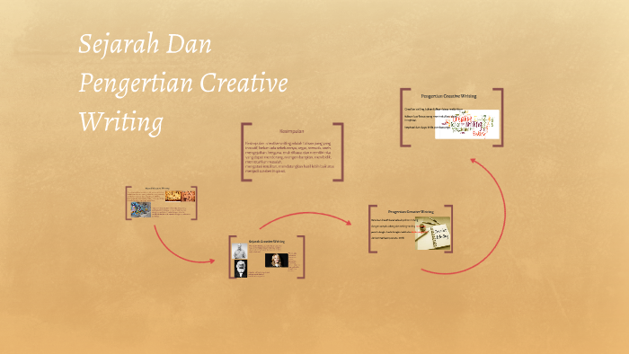 Sejarah Dan Pengertian Creative Writing by Bryan Christopher on Prezi