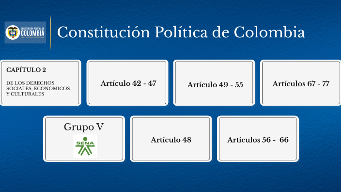 Constitución Política De Colombia Capítulo Ii By Diana Zuleta On Prezi
