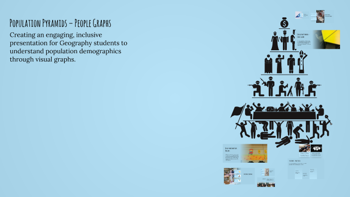 Population Pyramids – People Graphs by sandra nagle on Prezi