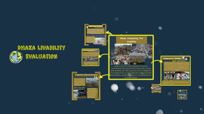 Dhaka: Evaluating The Liveability by lily samuel on Prezi
