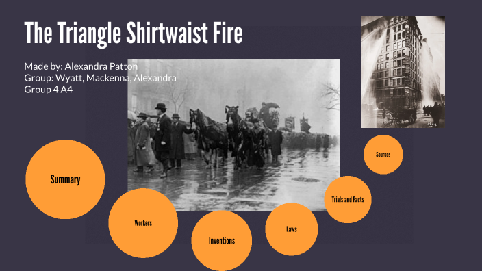 The Triangle Shirtwaist Fire by ALEXANDRA PATTON on Prezi