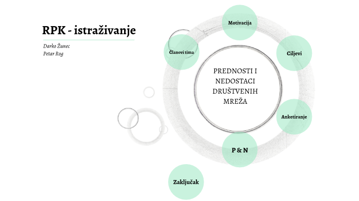 Prednosti i nedostaci društvenih mreža by Darko Žunec on Prezi