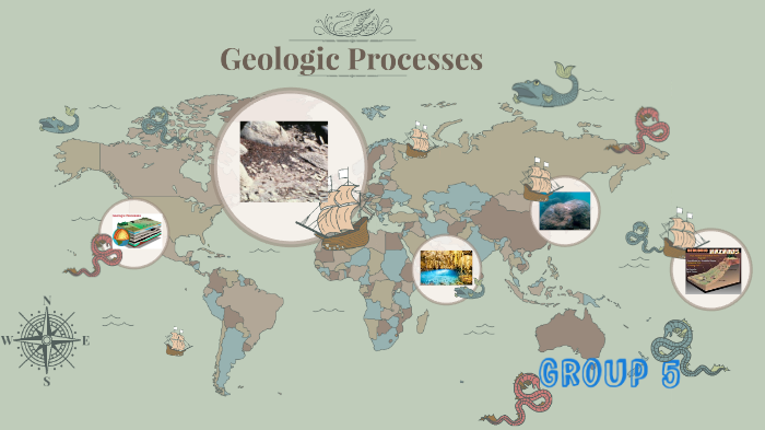 Geologic Processes by Ian Martinez on Prezi