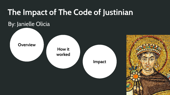 Code of Justinian and why it matters by Janielle Olicia on Prezi
