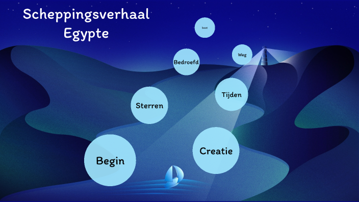 Scheppingsverhaal Egypte by Jannes Van Kampen on Prezi