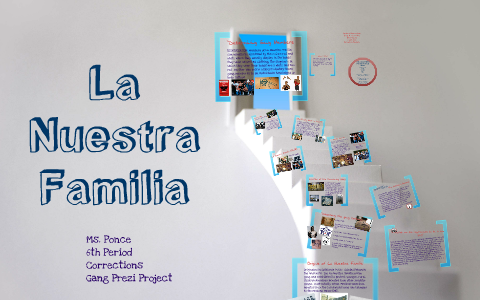 La Nuestra Familia by Arely Hernandez on Prezi