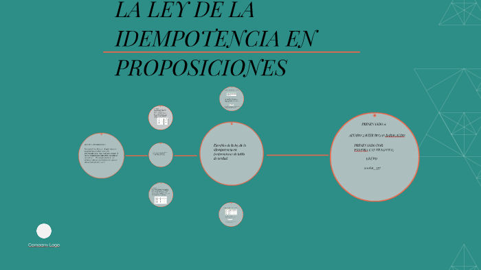 QUE ES LA IDEMPOTENCIA by esneira cantillo on Prezi