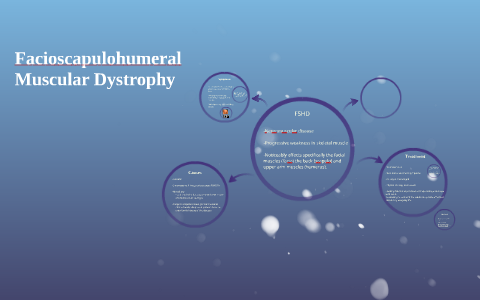 Facioscapulohumeral Muscular Distrophy by Michelle Tenney on Prezi