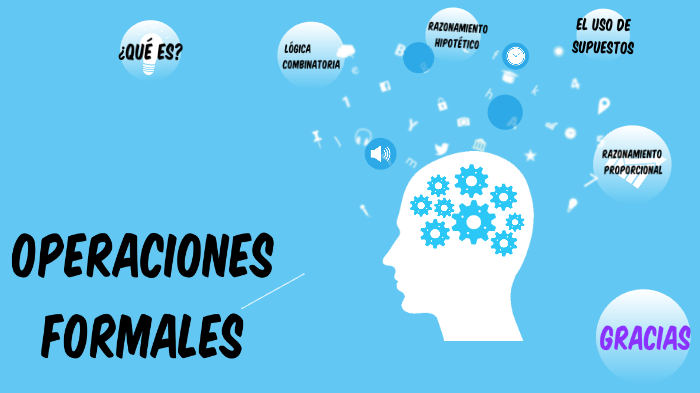 OPERACIONES FORMALES by Jenny Granados on Prezi