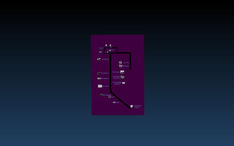 Map Of Maycomb County, Alabama by Megan Prichard on Prezi