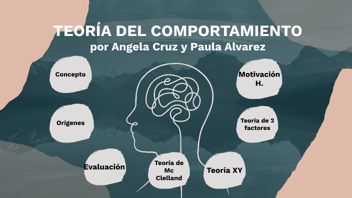 Teoría del Comportamiento by Angela Cruz on Prezi