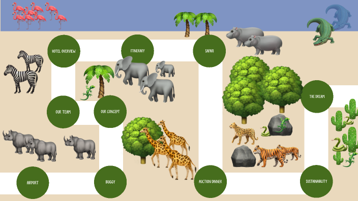 Final - Giraffe Manor by Natcha Chuwong on Prezi