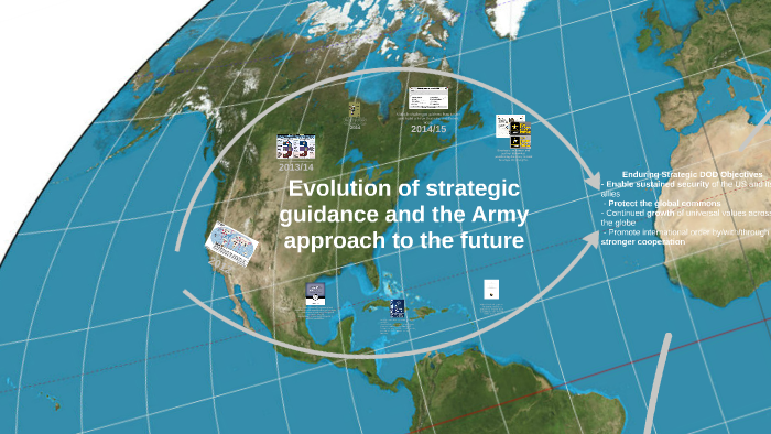 Strategy of Persistent Engagement by Michael Loftus on Prezi
