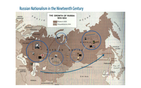 Nationalism in Russian Music by Keymon Murrah on Prezi