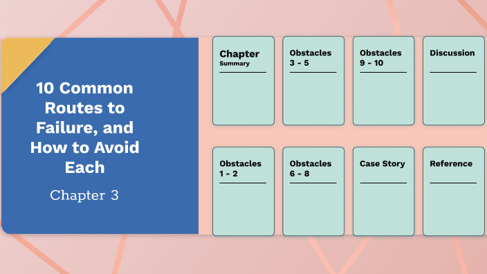 Failure is NOT an Option Chapter 3 by Brooke Pennock on Prezi