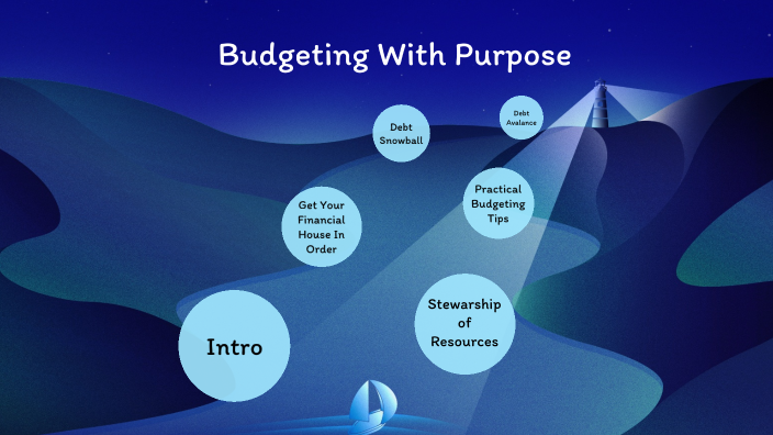 Budgeting With Purpose by AJ Gordon on Prezi