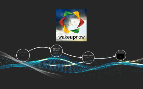 What is Wake Up Now by Matt Schoff on Prezi