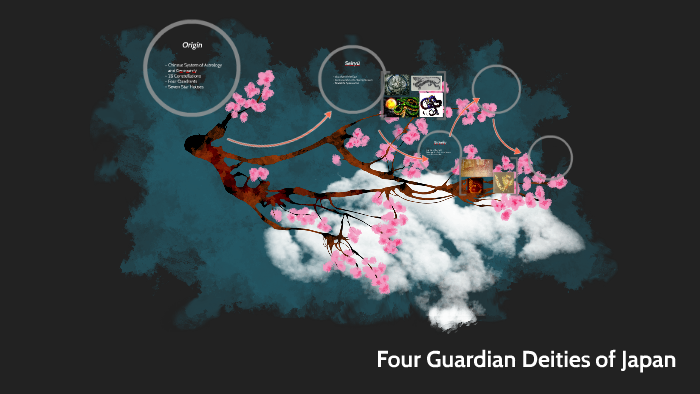 Four Guardian Deities of Japan by Sara Richardson on Prezi